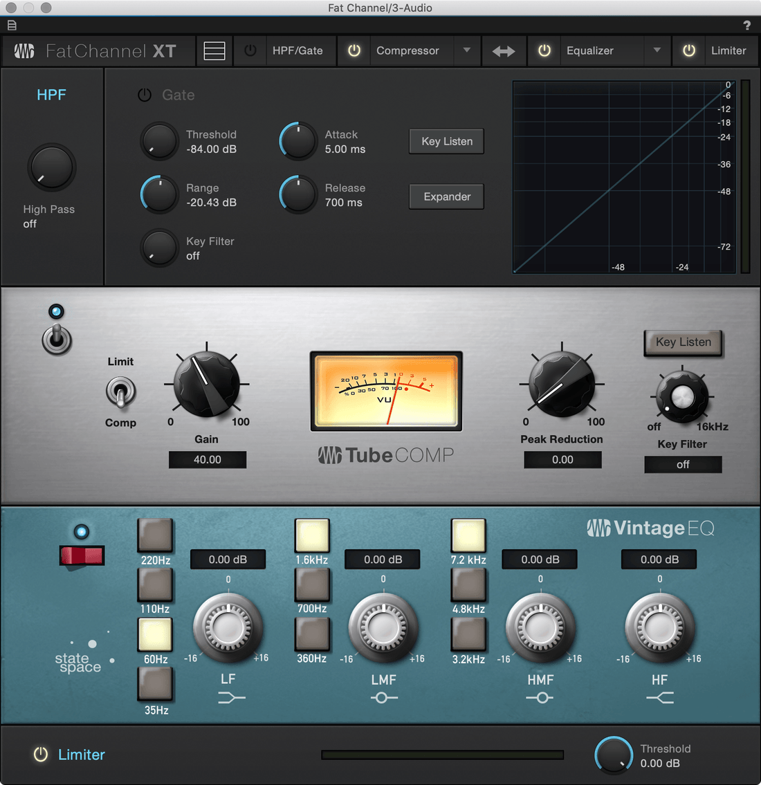 Fat Channel XT – PreSonus