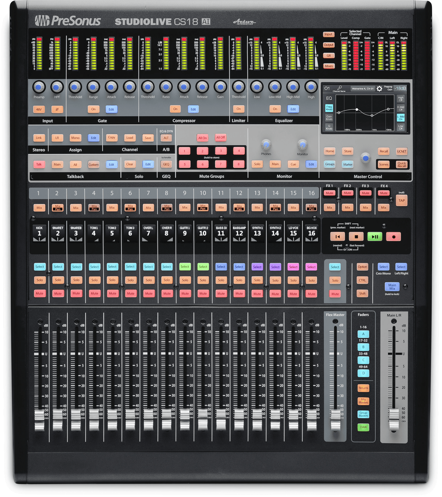 StudioLive CS18AI – PreSonus